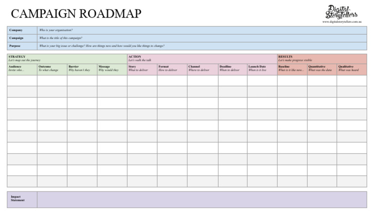 DS Campaign Roadmap 2021 | PDF
