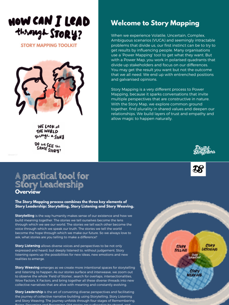 Story Mapping for Leaders | PDF | Storytelling | Narrative
