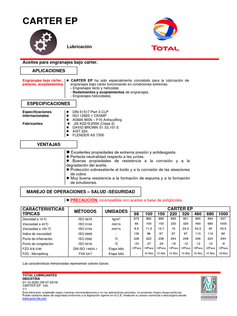 Lubricante CARTER EP para Engranajes | PDF | Engranaje | Ciencias fisicas