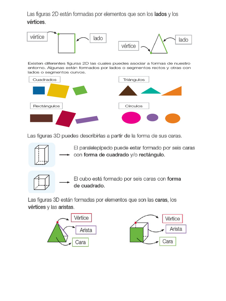 Guías Figuras 2D y 3D | PDF