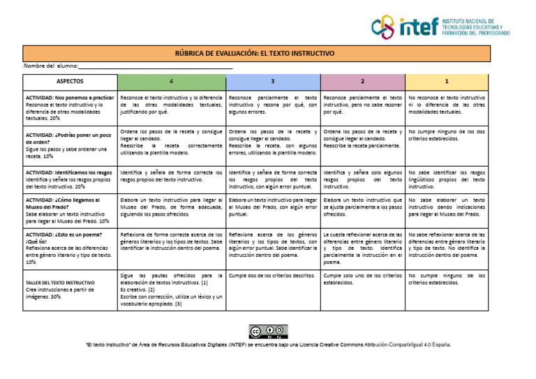 El Texto Instructivo Rubrica de Evaluacion | PDF | Evaluación | Cognición