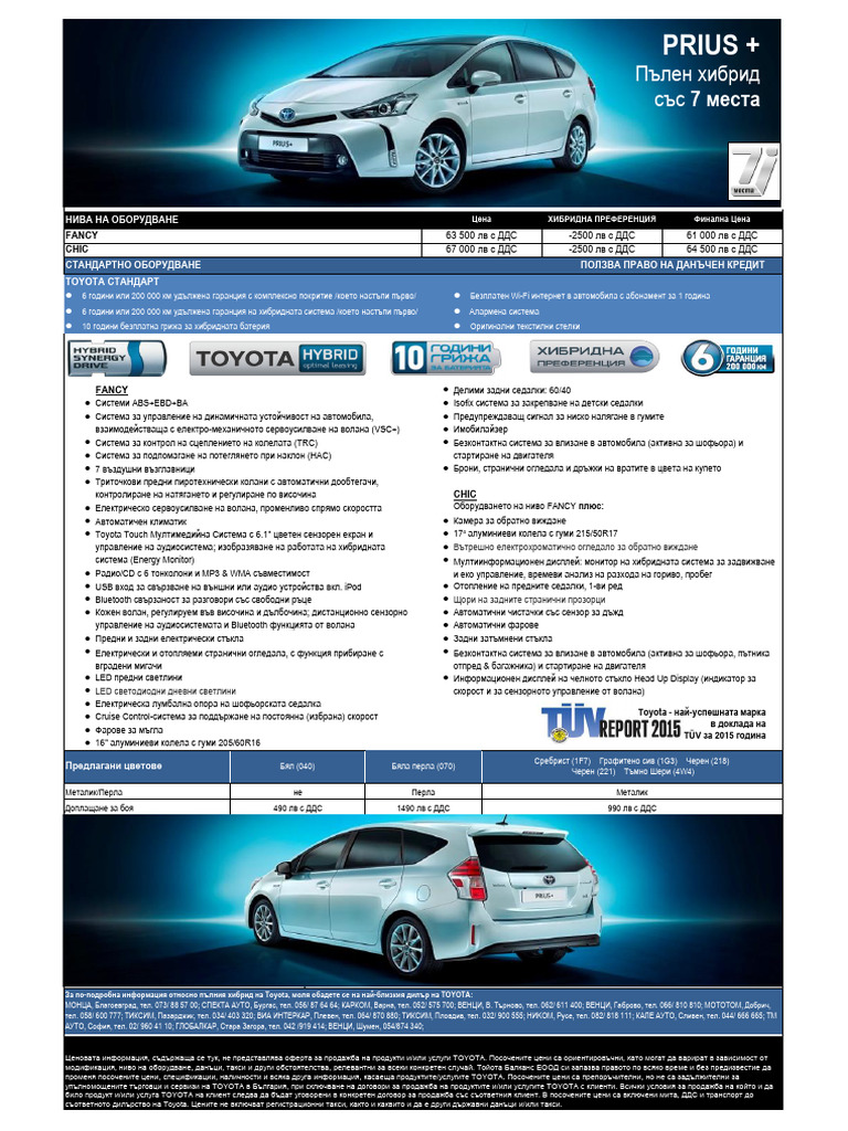 PRIUS PLUS 30 07 2016 - TCM 3039 139928 | PDF