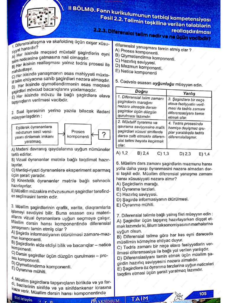 Diferensial Təlim Test | PDF