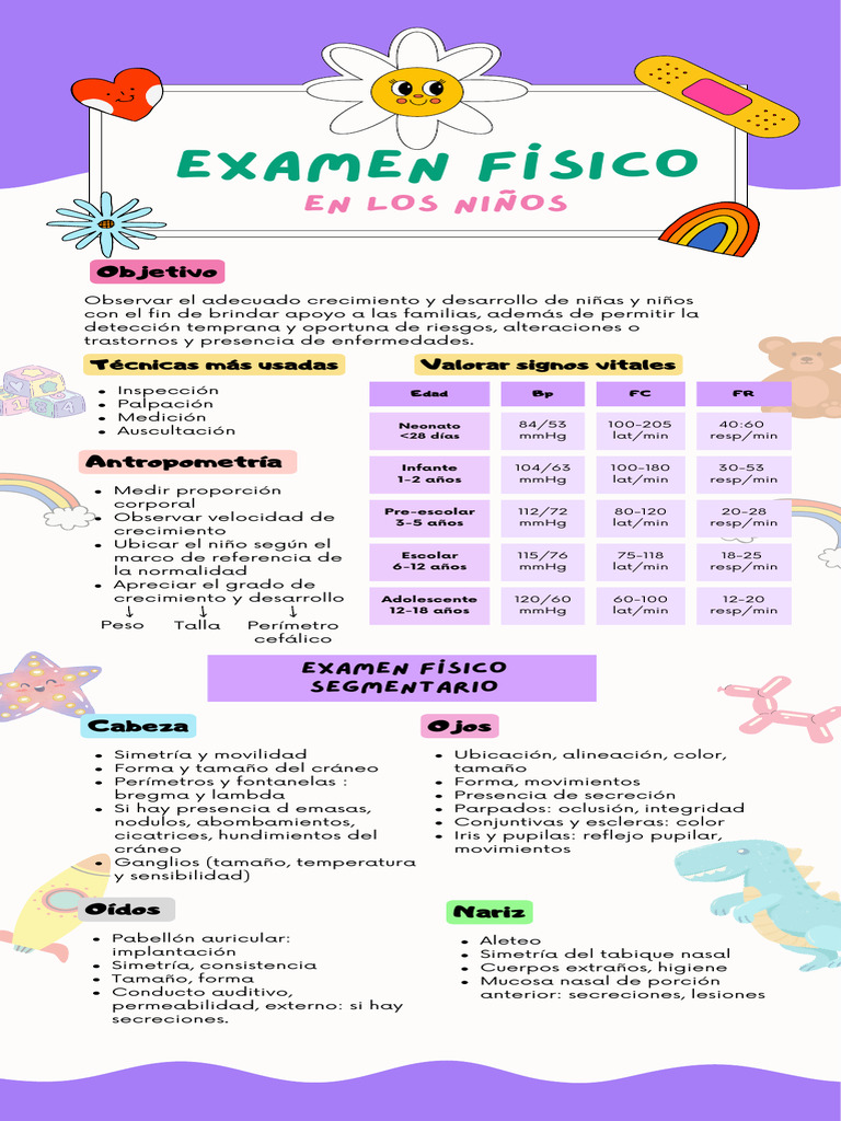 Examen físico | PDF | Ciencias de la Salud | Medicina CLINICA