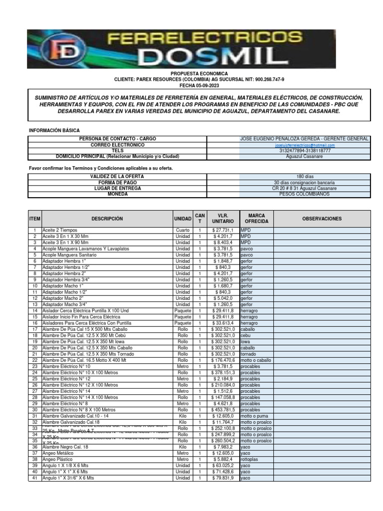 Lista de Precios Ferrelectricos 2000 | PDF | Materiales de construcción ...