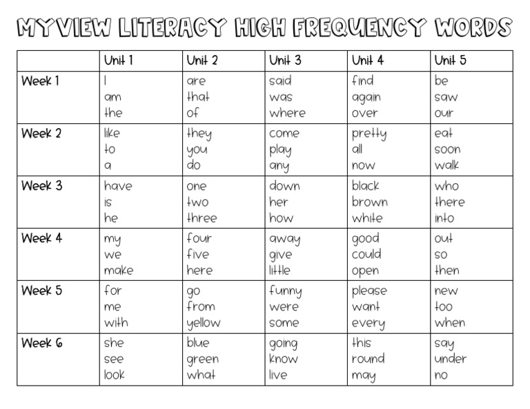 Myview Literacy High Frequency Words | PDF