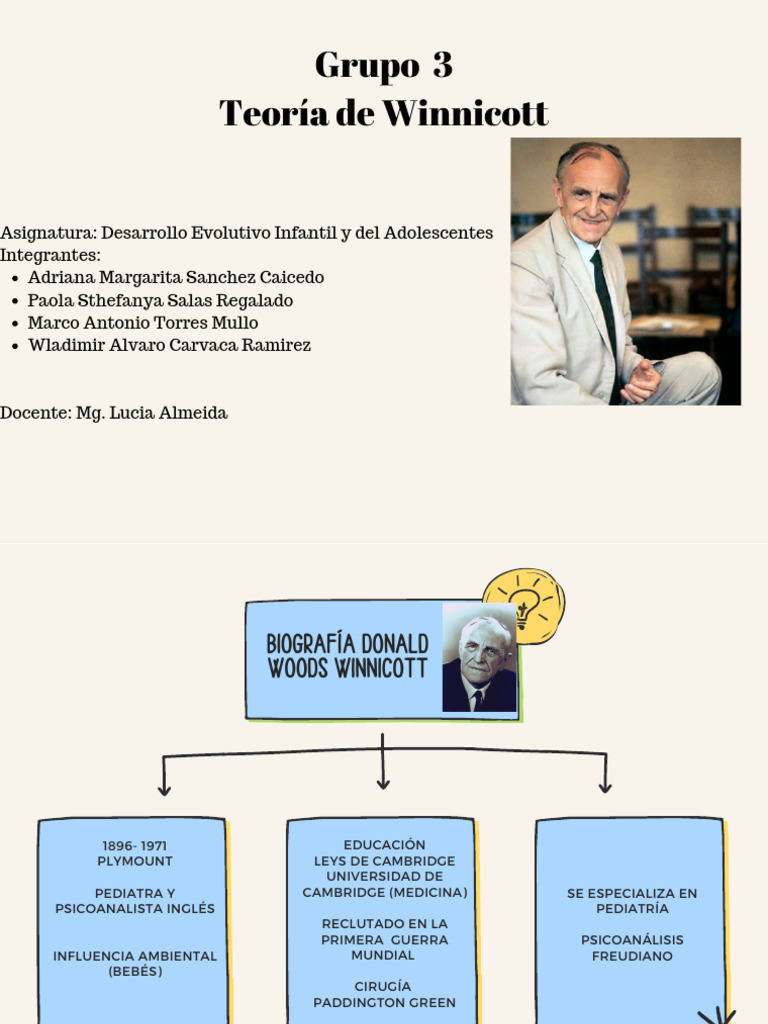 Grupo 3 - Teoría de Winnicott | PDF | Sicología | Ciencias del ...
