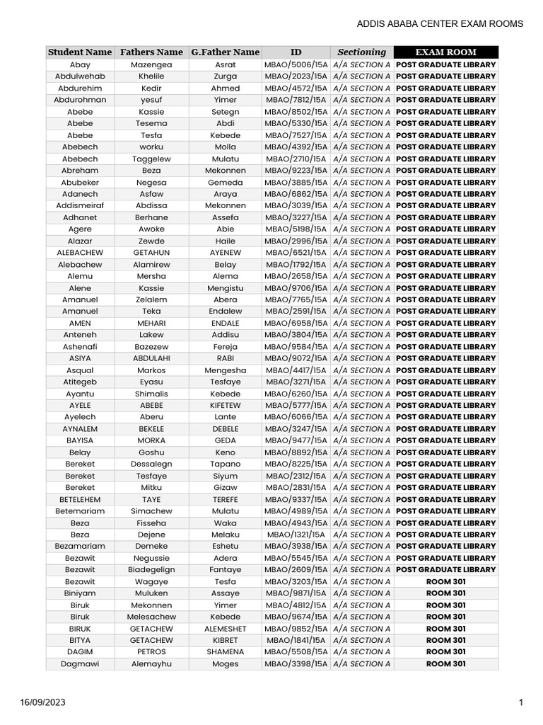 Addis Ababa Exam Room Assignments | PDF | Ethiopia