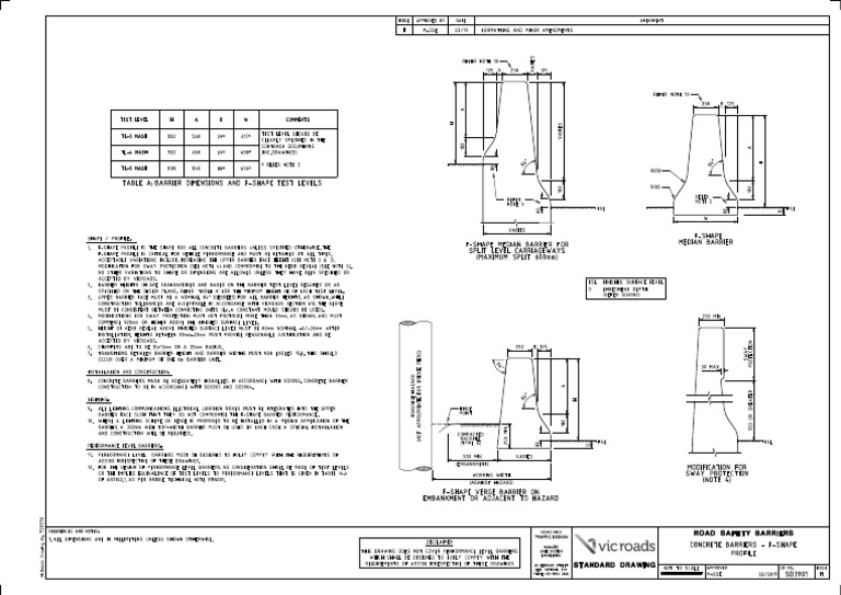 Standard Drawing 3901 Concrete Barriers F Shape Profile May 2019 | PDF ...