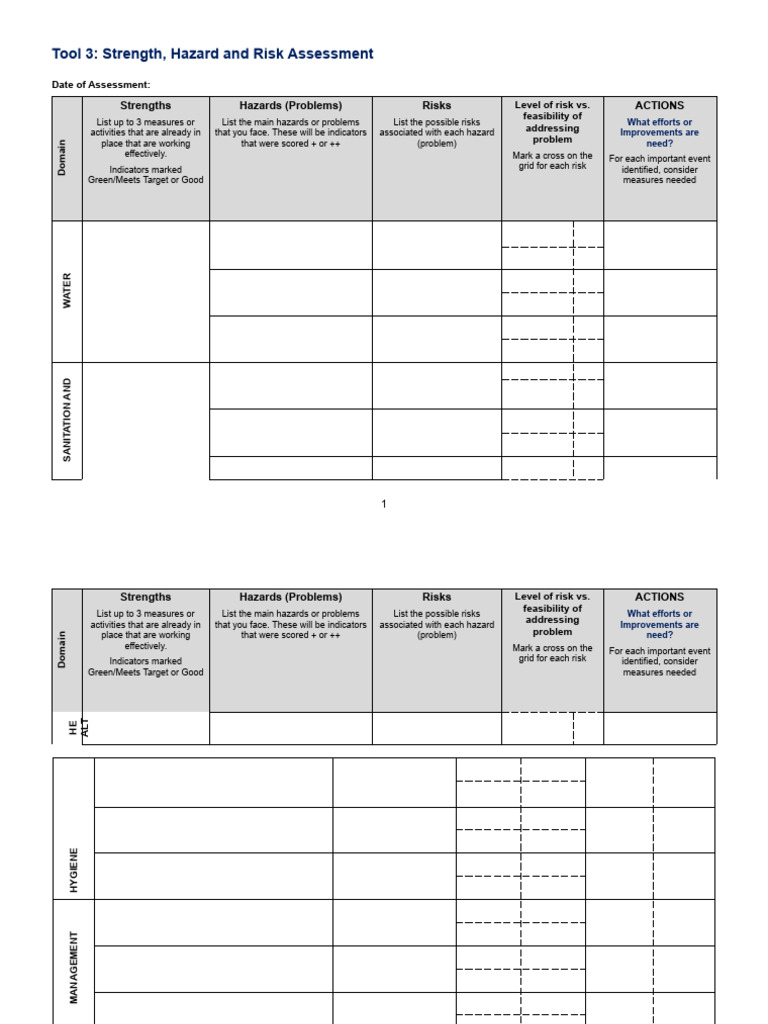 Tool 3 - Strength, Hazard and Risk Assessment | PDF | Risk | Hazards