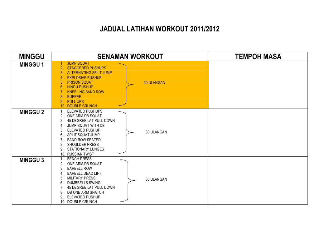 Jadual Latihan Workout 2011 | PDF