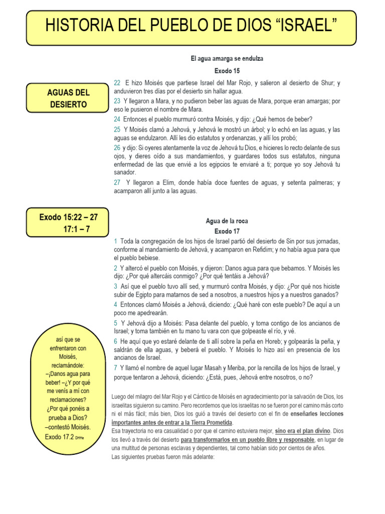 AGUA EN LA ROCA | PDF | Moisés | Libro del éxodo