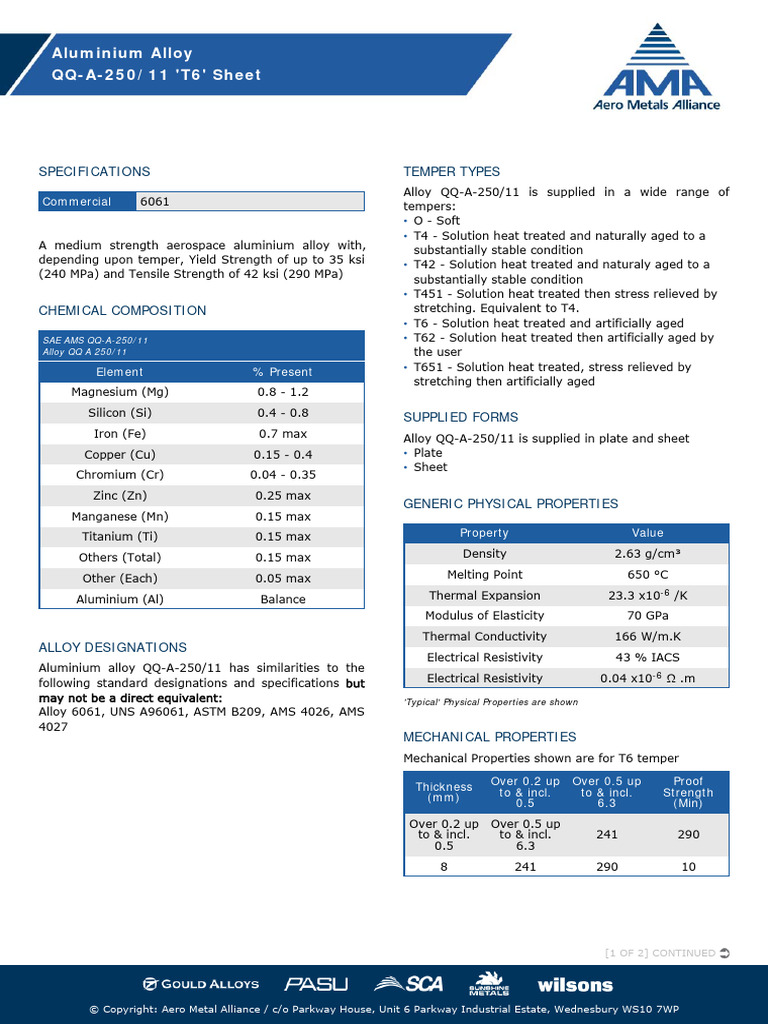 Aero Metal Alliance - Aluminium Alloy QQ A 25011 T6 Sheet - 200 | PDF ...