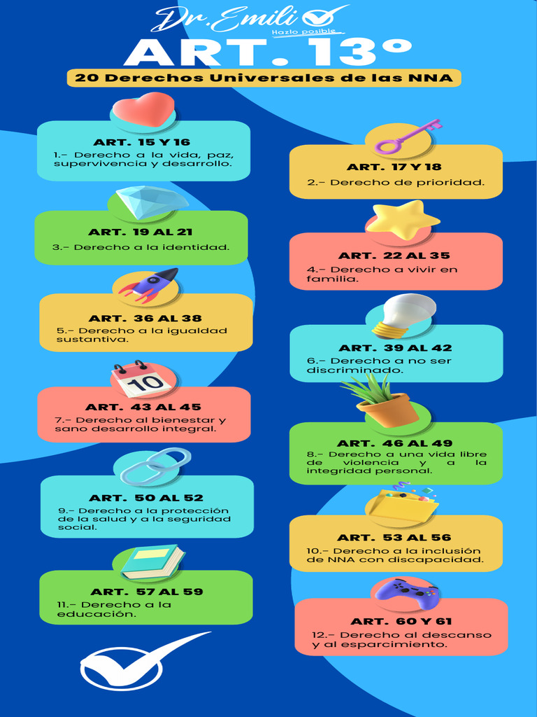Infografía DERECHOS NNA | PDF