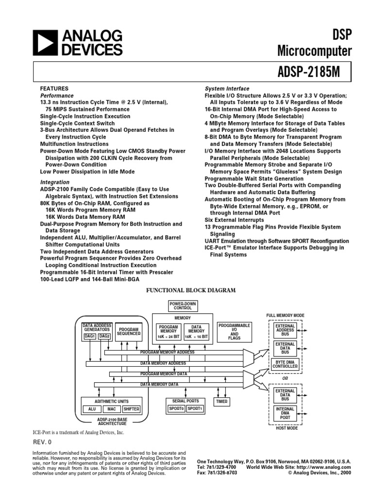 Adsp-2185m 0 | PDF | Programming | Computer Program
