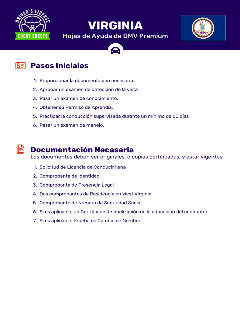 DMV Cheat Sheet Virginia Es Auto Premium | PDF