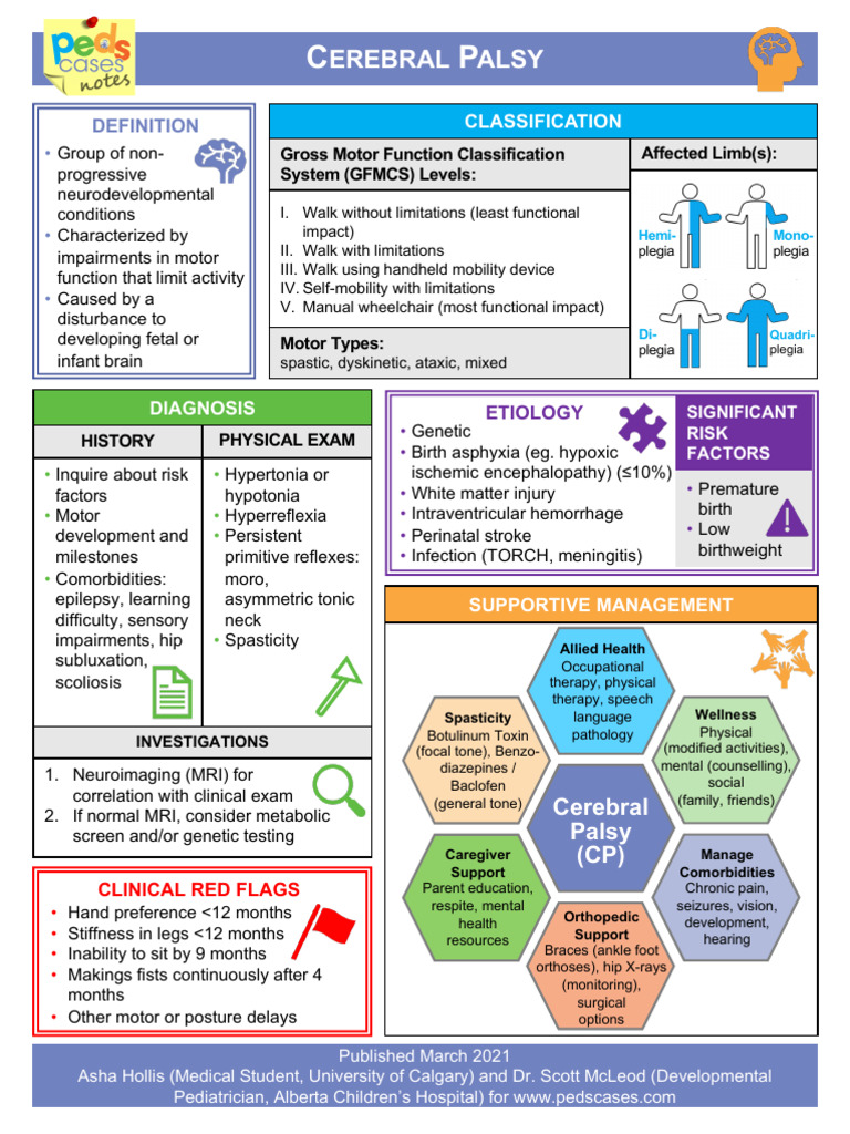 Cerebral Palsy Note (SP Edit) | PDF | Cerebral Palsy | Nervous System