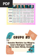 Matriz de Poder Interes PDF | PDF | Grupo de interés (corporativo ...