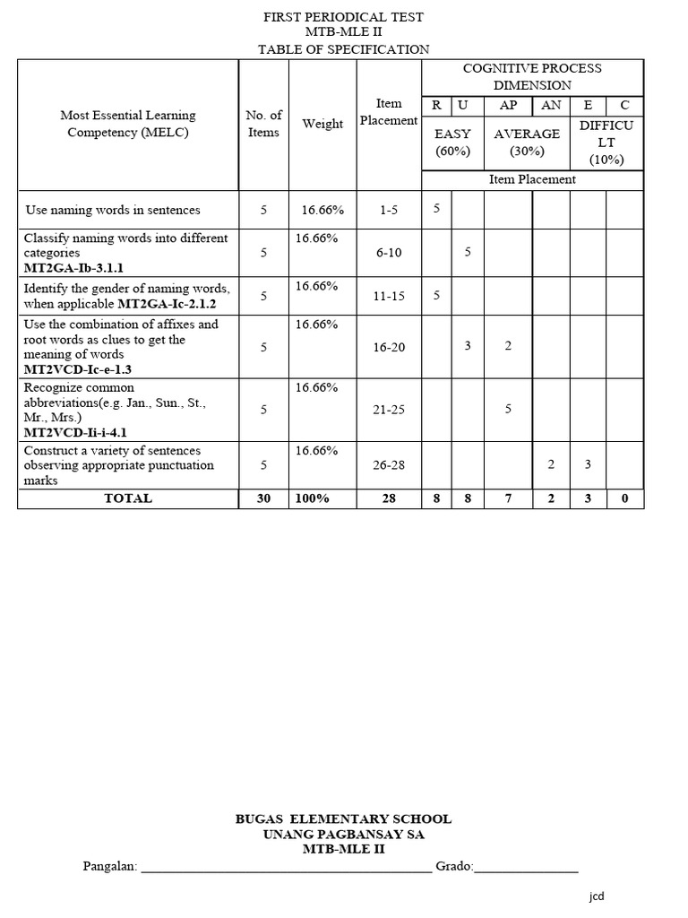 MTB 2 - Q1 - PT | PDF