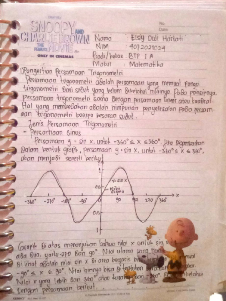 Matematika Elsy Dwi Hartati | PDF