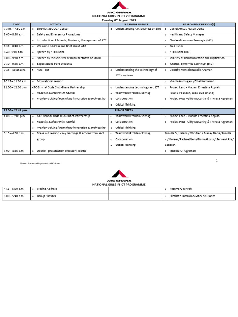 Girls in ICT - Program Outline Final 2023 | PDF | Intelligence