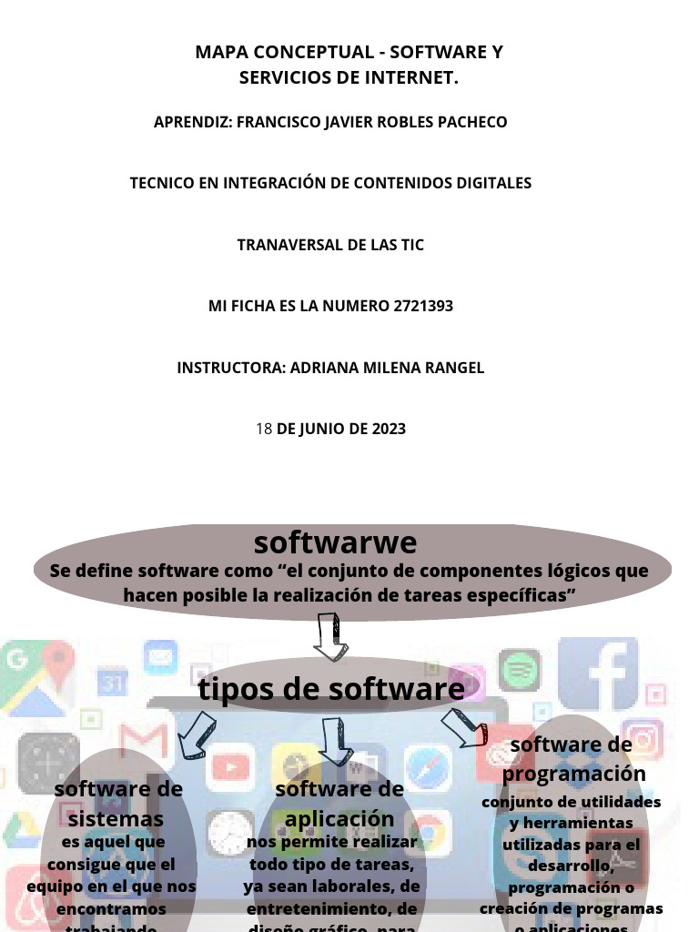 Mapa Conceptual | PDF | Internet | Protocolo de transferencia de archivos