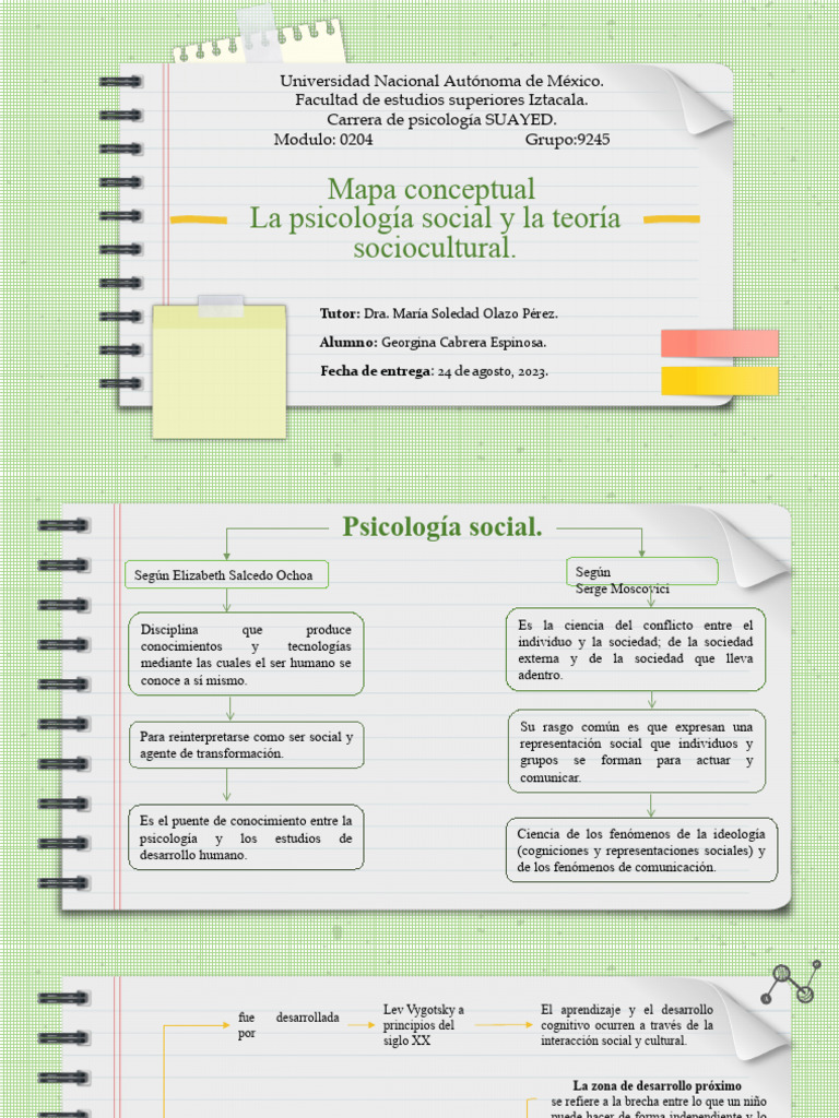 Act.2 - Mapa Conceptual - Georgina Cabrera Espinosa | PDF