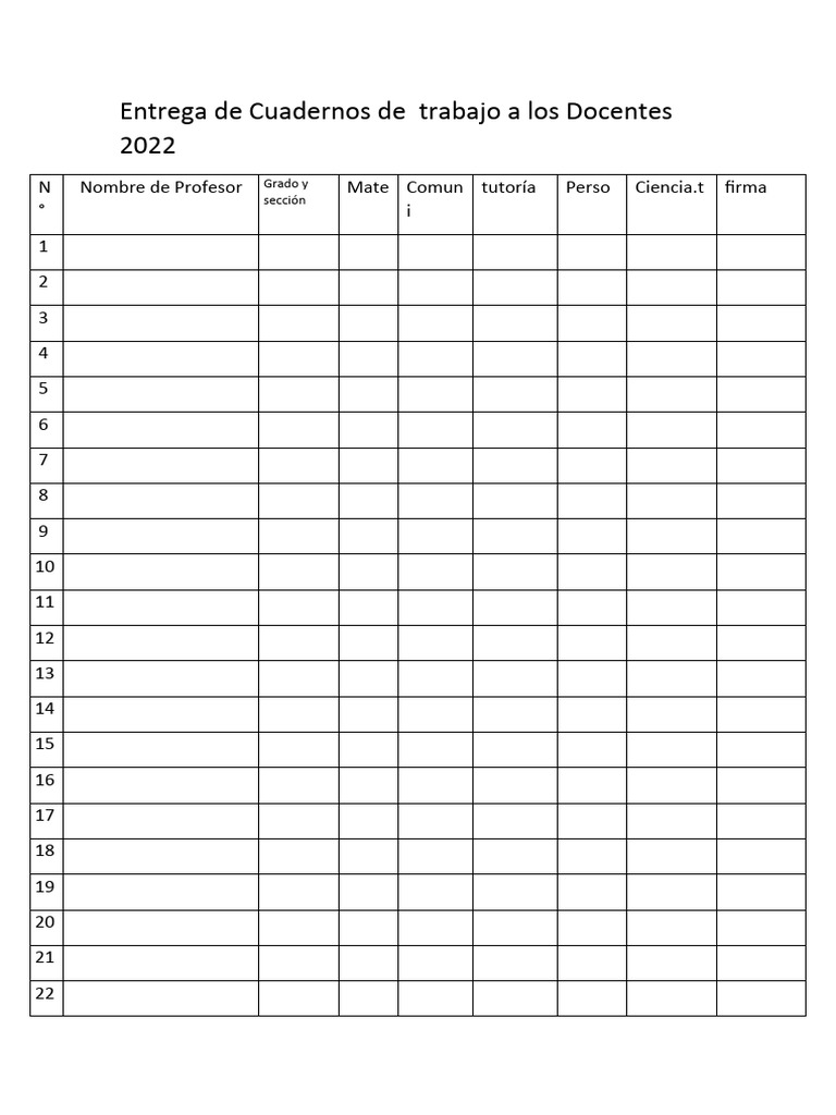 Entrega de Cuadernos de Trabajo A Los Docentes 2022 | PDF | Métodos y ...
