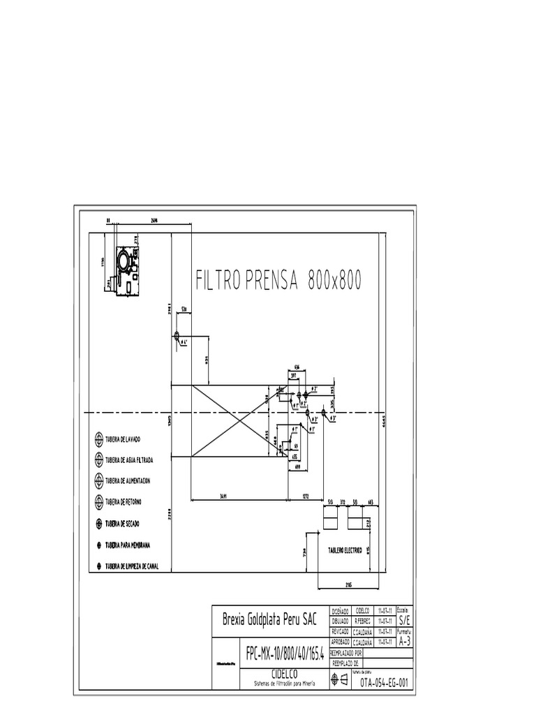 Distribucion Acotado Brexia | PDF