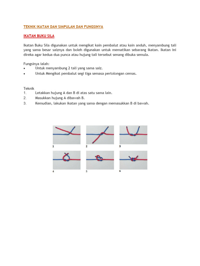 Simpulan Jenis Ikatan dan Fungsinya | PDF | Perjalanan | Kajian Bahasa ...