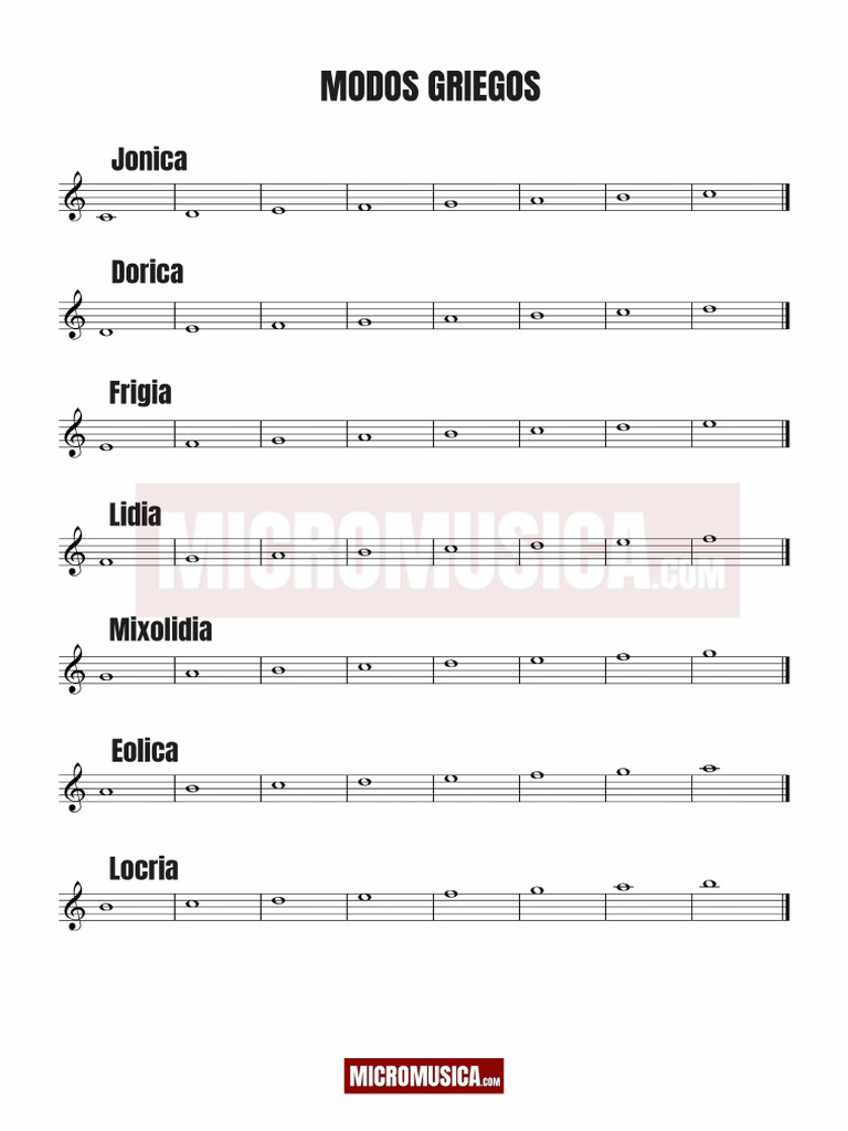 Escalas Modos Griegos | PDF