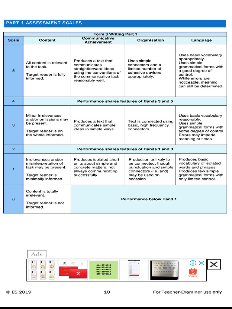 Marking Scheme For Writing (PT3) | PDF