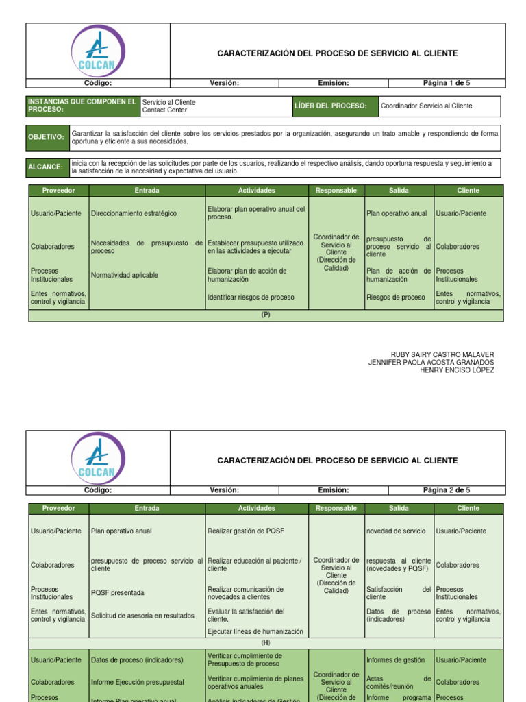 Ficha Caracterizacion de Procesos | PDF