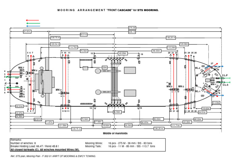 STS Mooring Arrangement Diagram | PDF | Watercraft | Manufactured Goods