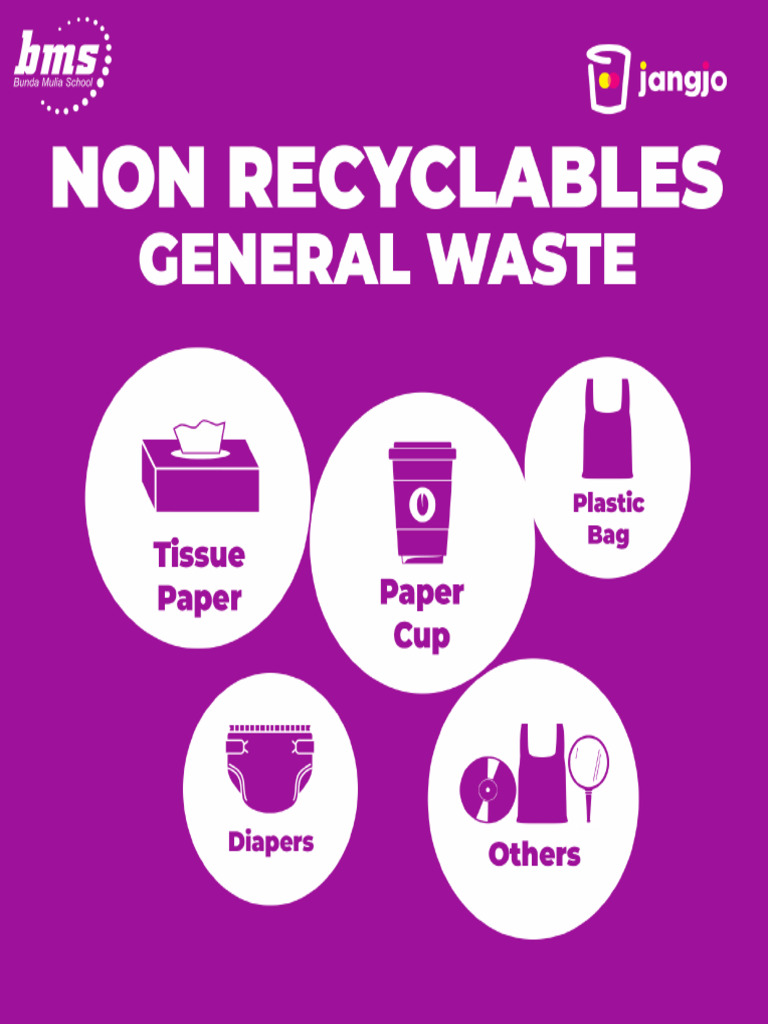 Label Waste Bin-3 | PDF