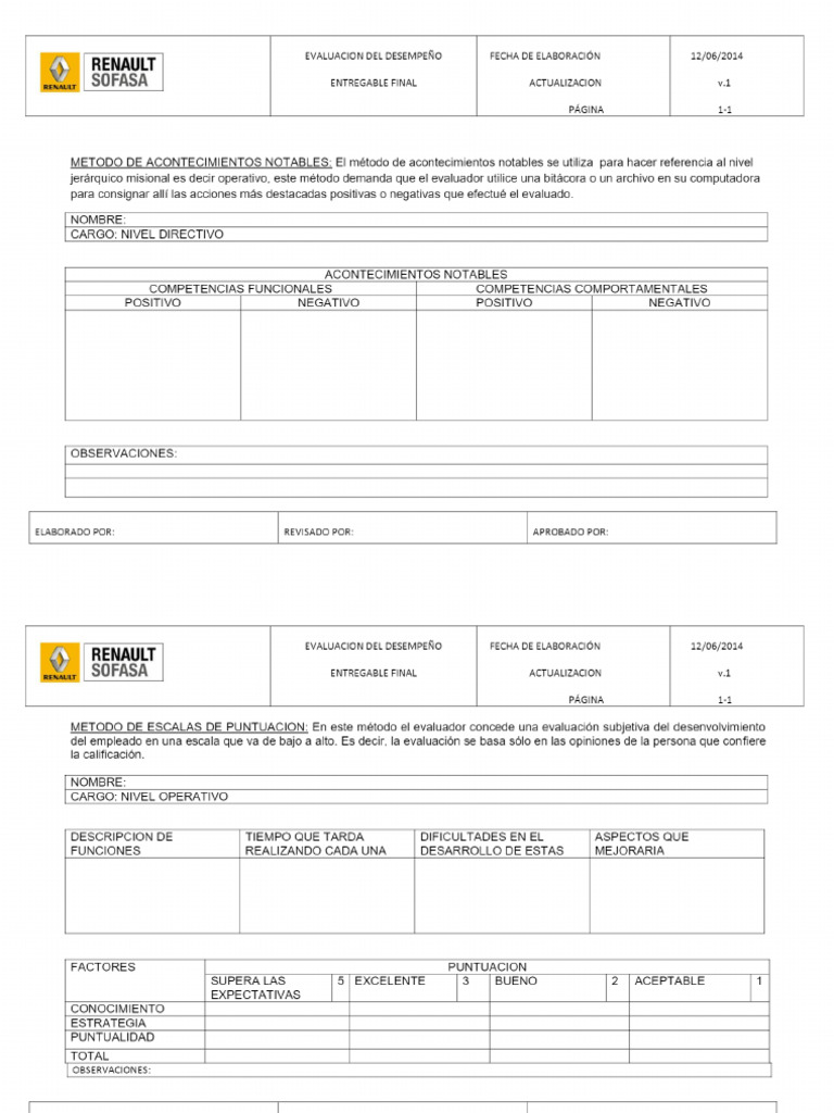 Metodo de Acontecimientos Notables - El Método de | PDF