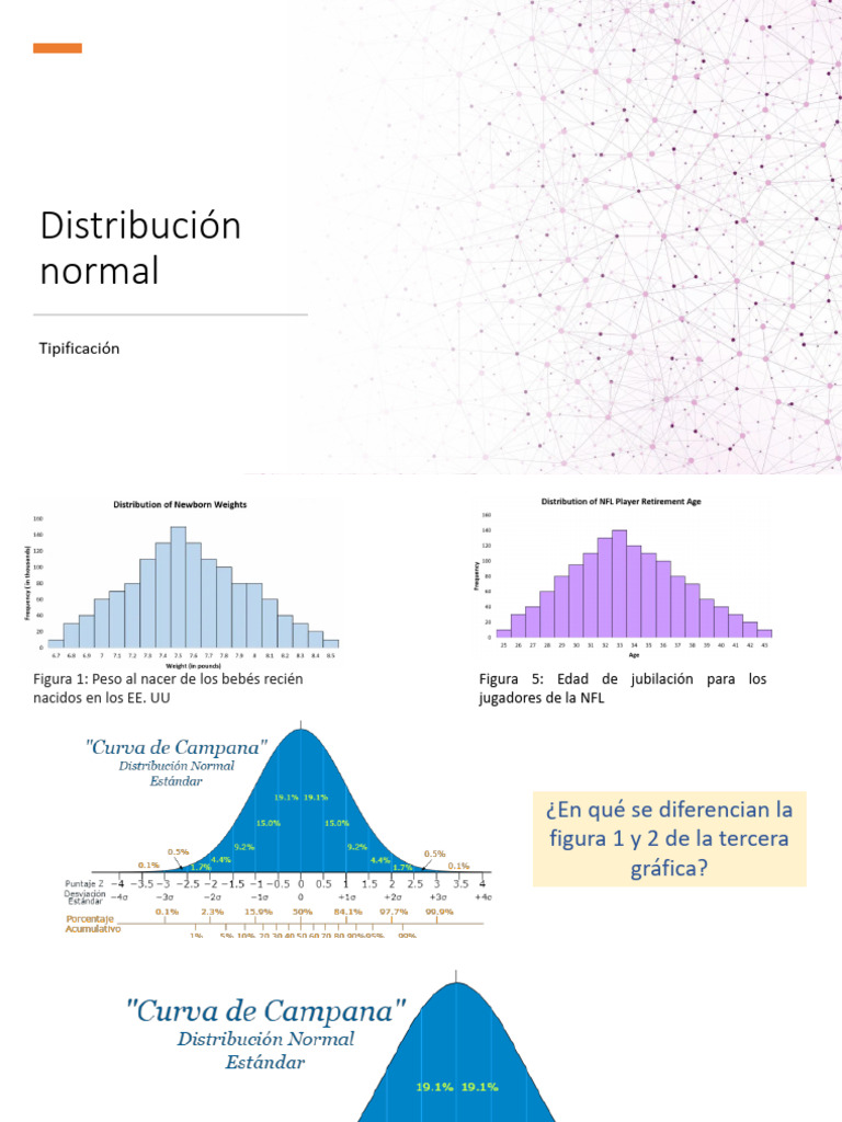 Distribución Normal II | Descargar gratis PDF | Distribución normal | Modelos estadísticos
