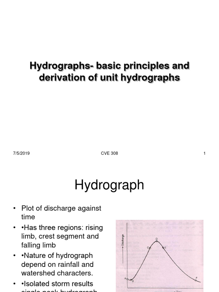 Hydro Graph 2 | PDF | Drainage Basin | Physical Geography