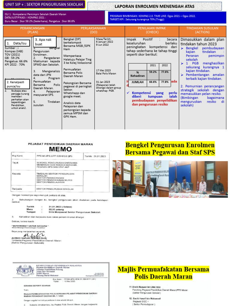 Tapak Slaid Pelaporan DTP | PDF