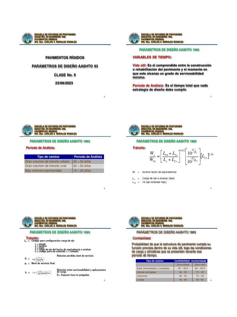 9 pr PARAMETROS DE DISEÑO | PDF