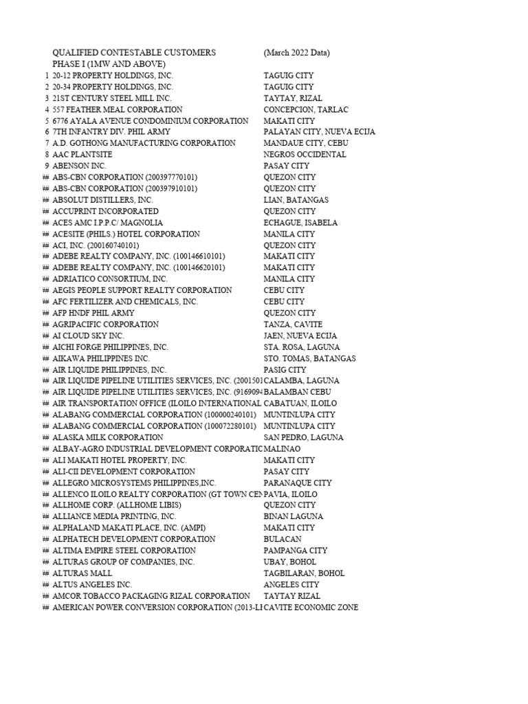 Qualified Contestable Customers - March 2022 Data | PDF | Makati ...