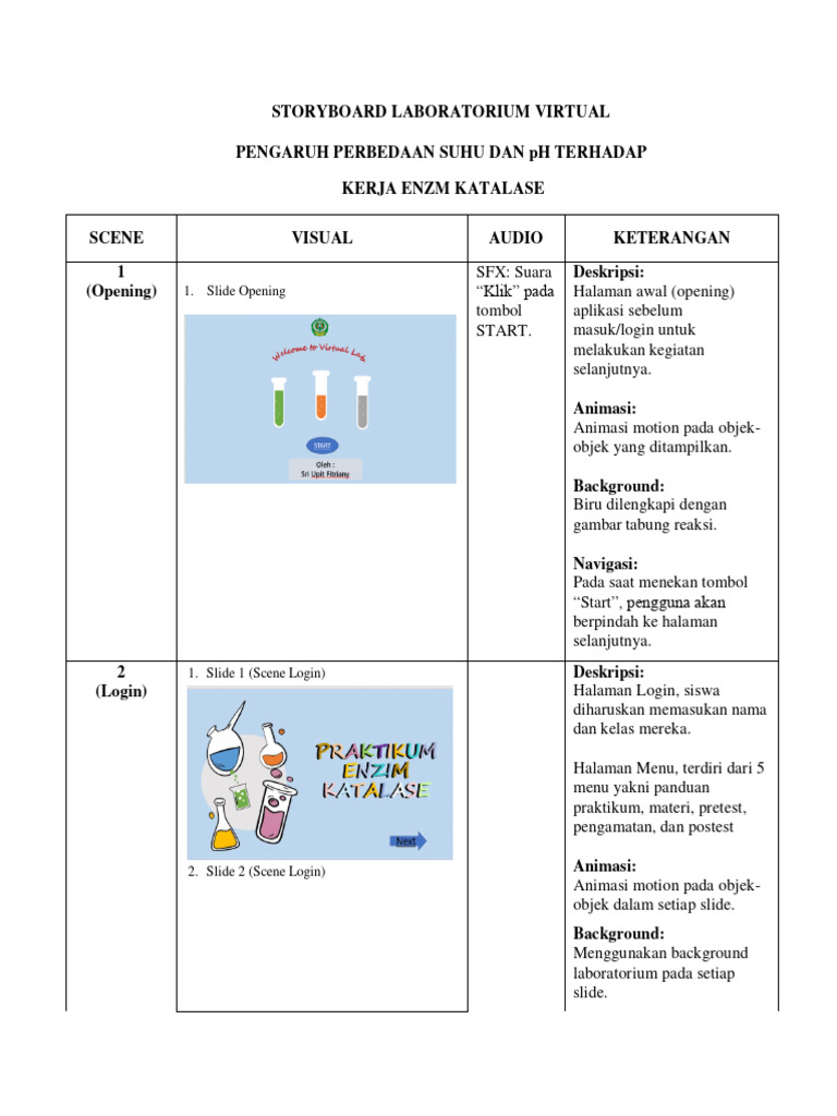 Sri Upit Fitriany Storyboard | PDF