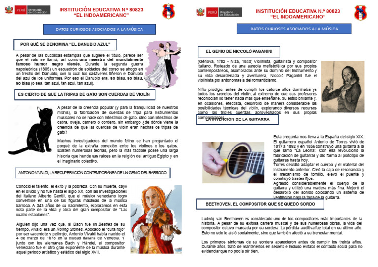 Datos Curiosos de La Música | PDF | Guitarras | Violín