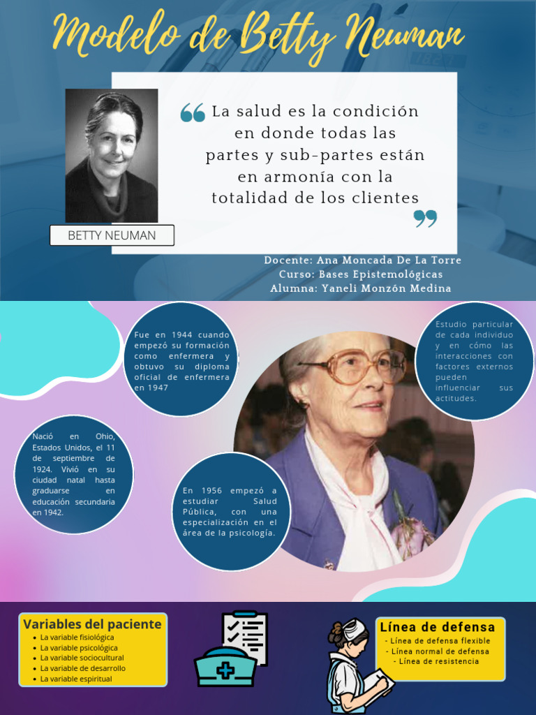 Betty Neuman | PDF | Enfermería | Sicología