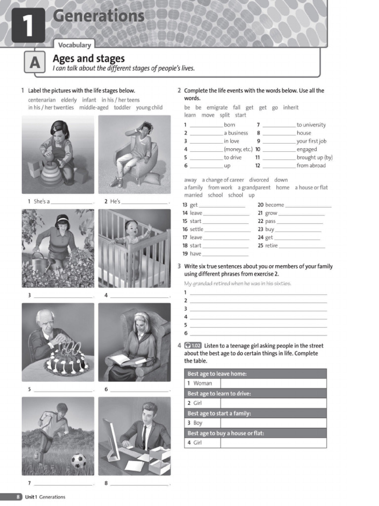 Unit 1 Revision | PDF