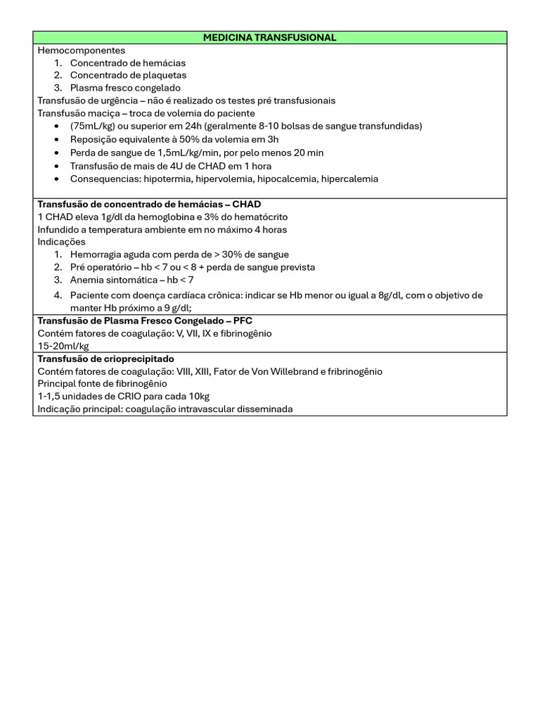 Guia de Medicina Transfusional e Hemocomponentes | PDF