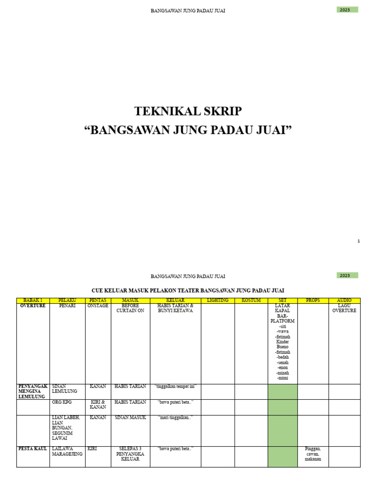 TEKNIKAL SKRIP Jung Padau Juai | PDF