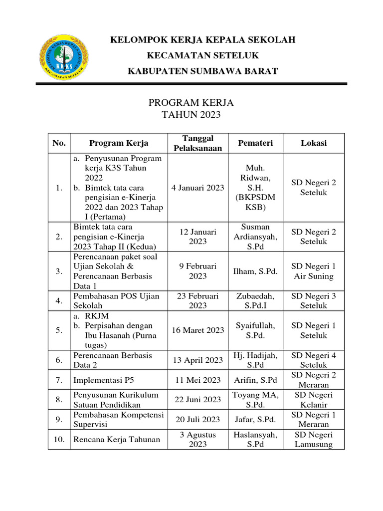 Program Kerja K3S Seteluk 2023 | PDF