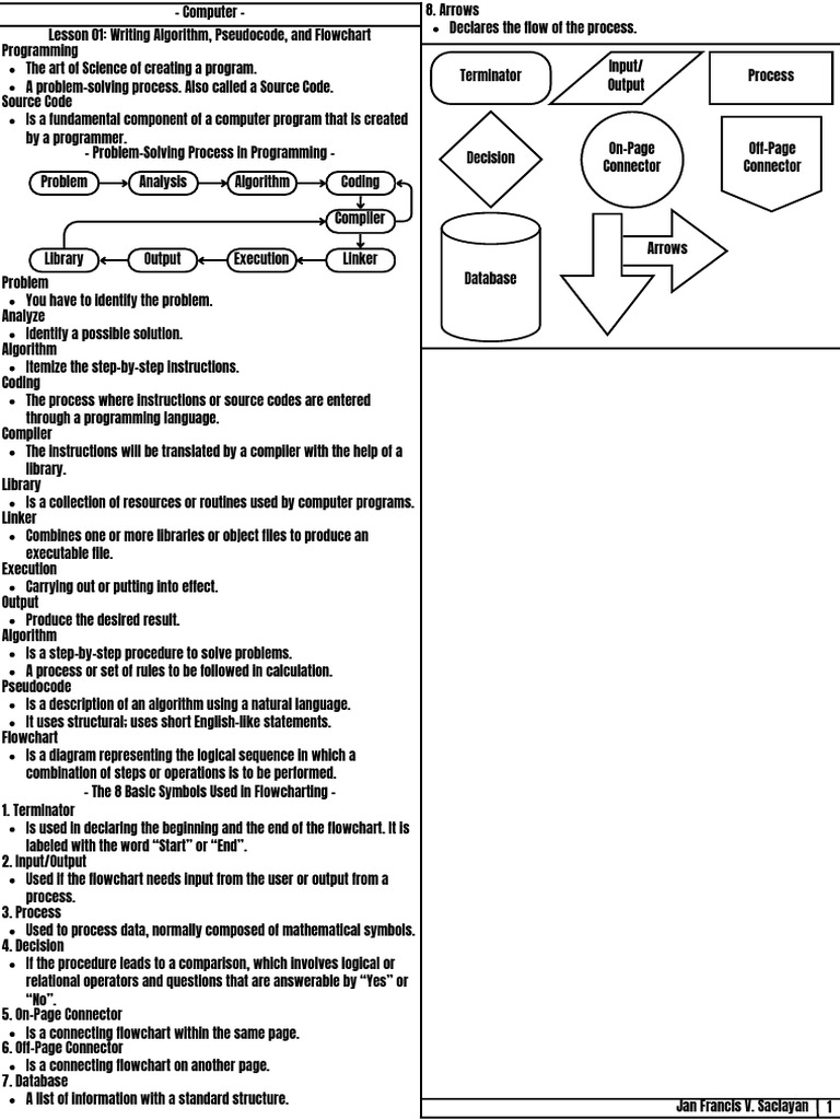 Reviewer 2nd Monthly Exam | PDF