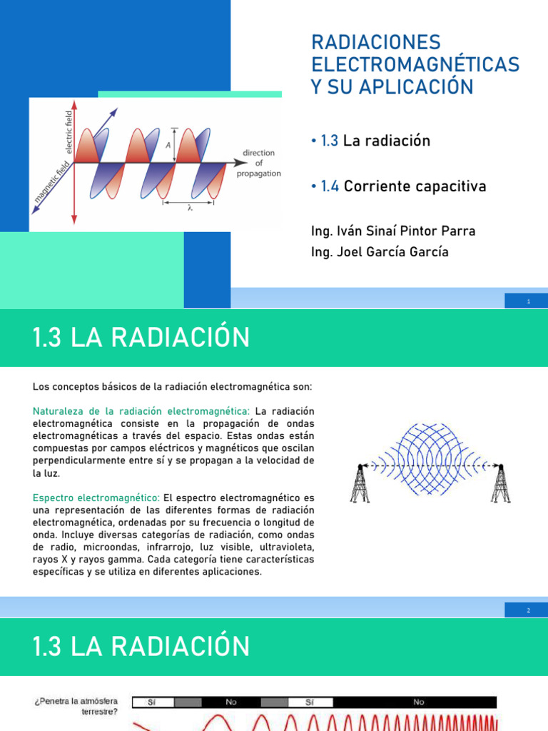 Radiaciones Electromagnéticas Y Su Aplicación: La Radiación Corriente ...